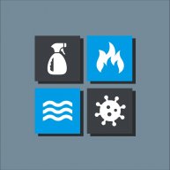 Иконка канала СпецУборка & Просушка