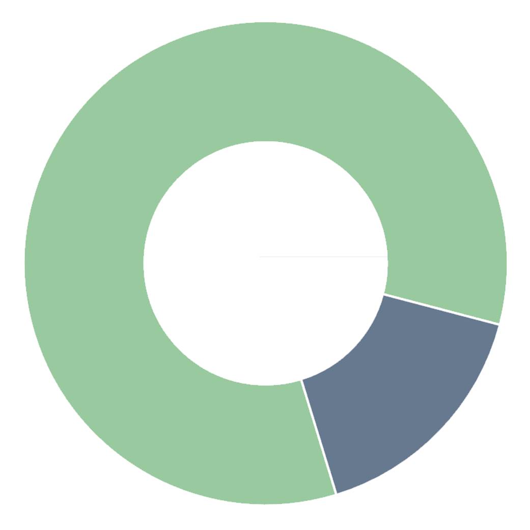 Иконка канала Microsoft Excel: секреты профессионалов