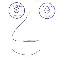 Иконка канала Анаболе
