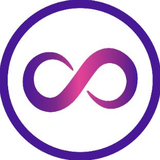 Иконка канала Формула успеха