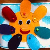 Иконка канала Фетромашка