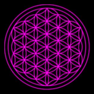 Иконка канала Всемогущая СИЛА