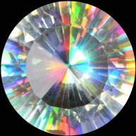 Иконка канала Все для души и отдыха