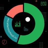 Иконка канала ExcellentSchool