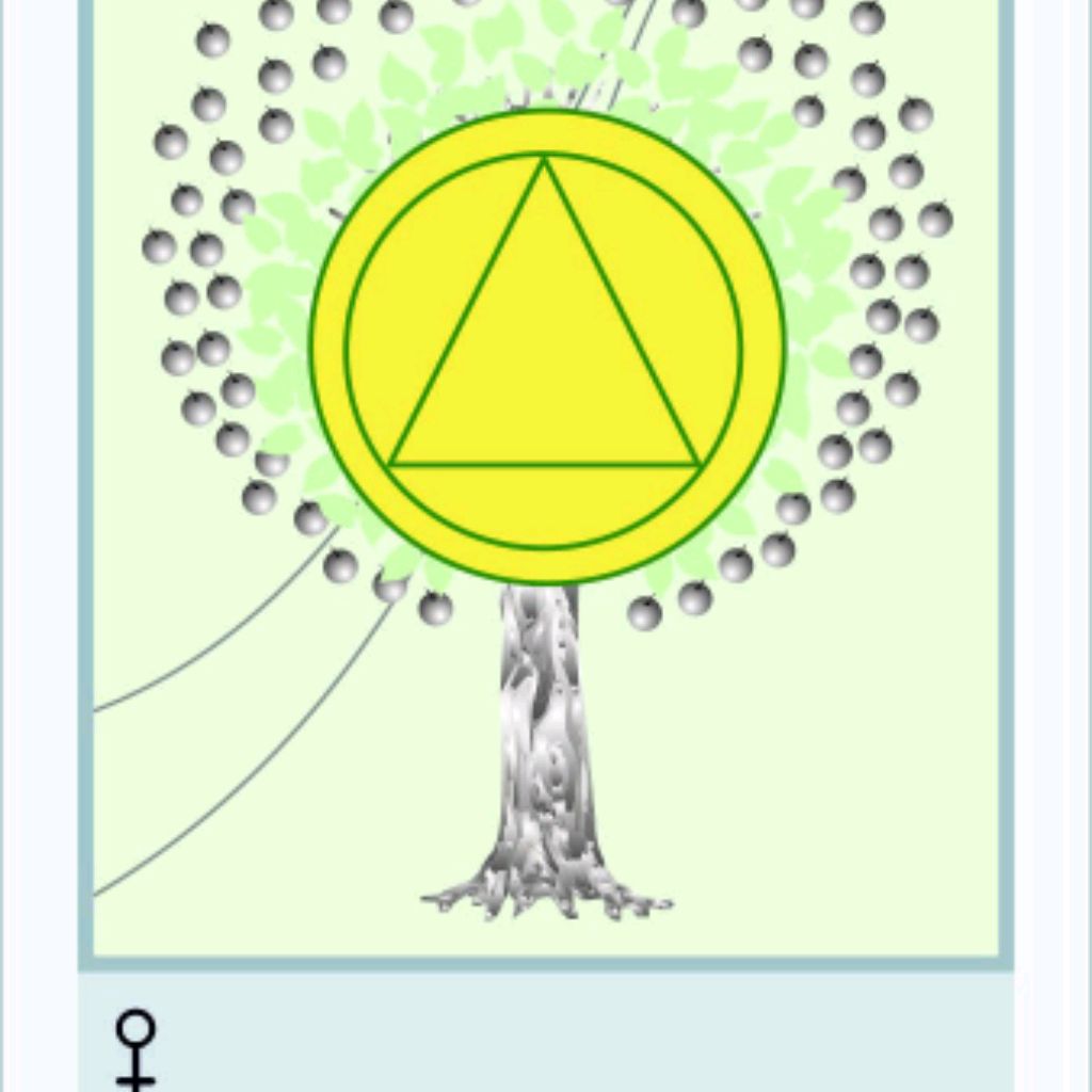 Иконка канала Таро Удачи. Taro Udachi