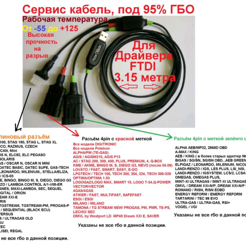 Иконка канала Samara GBO