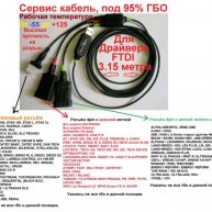 Иконка канала Samara GBO