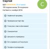 Иконка канала Sergeyandreyevich