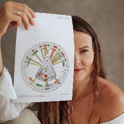 Иконка канала Наталья Ткачева - Дизайн Человека