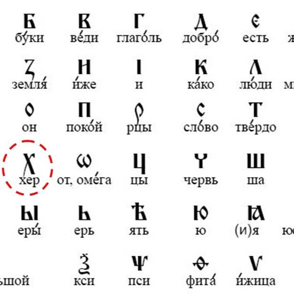 Иконка канала Dr. ИнКоГниТо