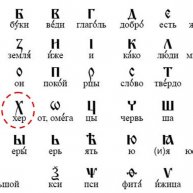 Иконка канала Dr. ИнКоГниТо