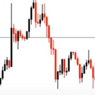 Иконка канала ТРЭЙДИНГ      ПОДГОТОВКА
