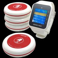 Иконка канала ARHIS PRO - вызов персонала