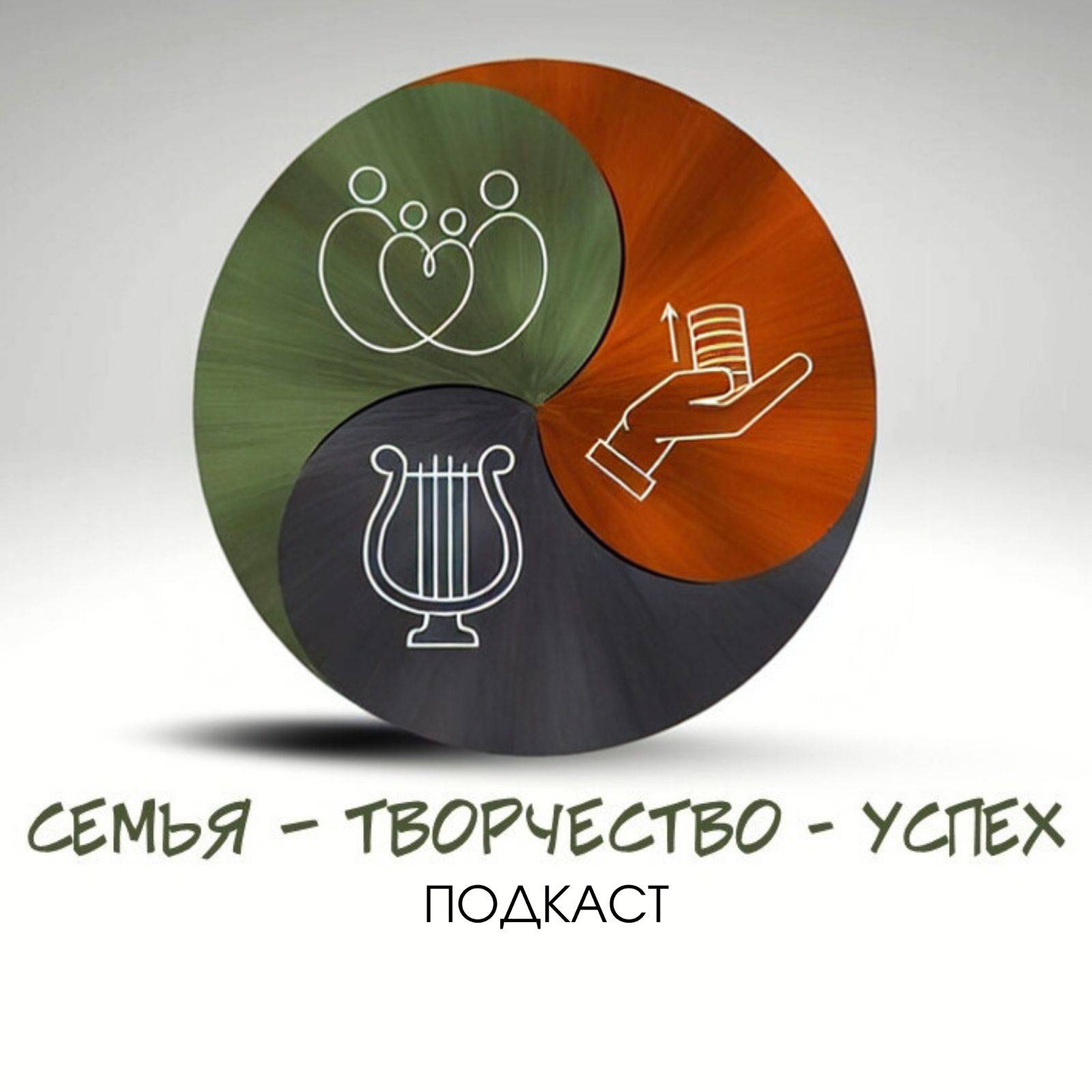 Иконка канала Семья, творчество, успех