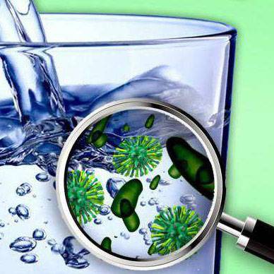 Иконка канала Информационный Канал по Очистке воды