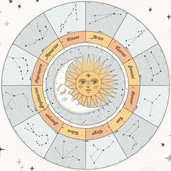 Иконка канала Гороскопы и Астрология