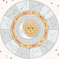 Иконка канала Гороскопы и Астрология