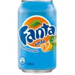 Иконка канала Fantdriz