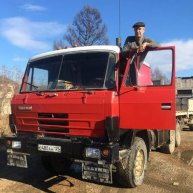 Иконка канала Татрист