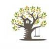 Иконка канала Custwood