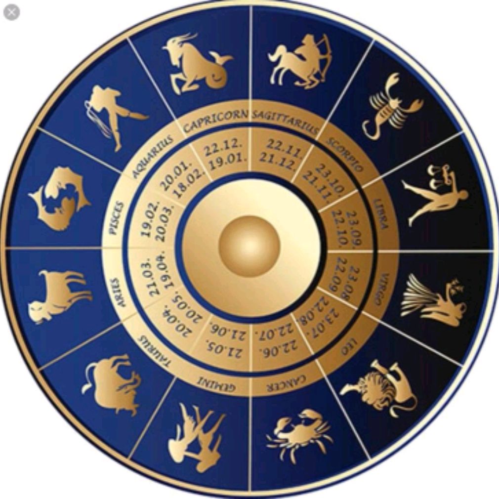 Иконка канала Астрология ♈♓