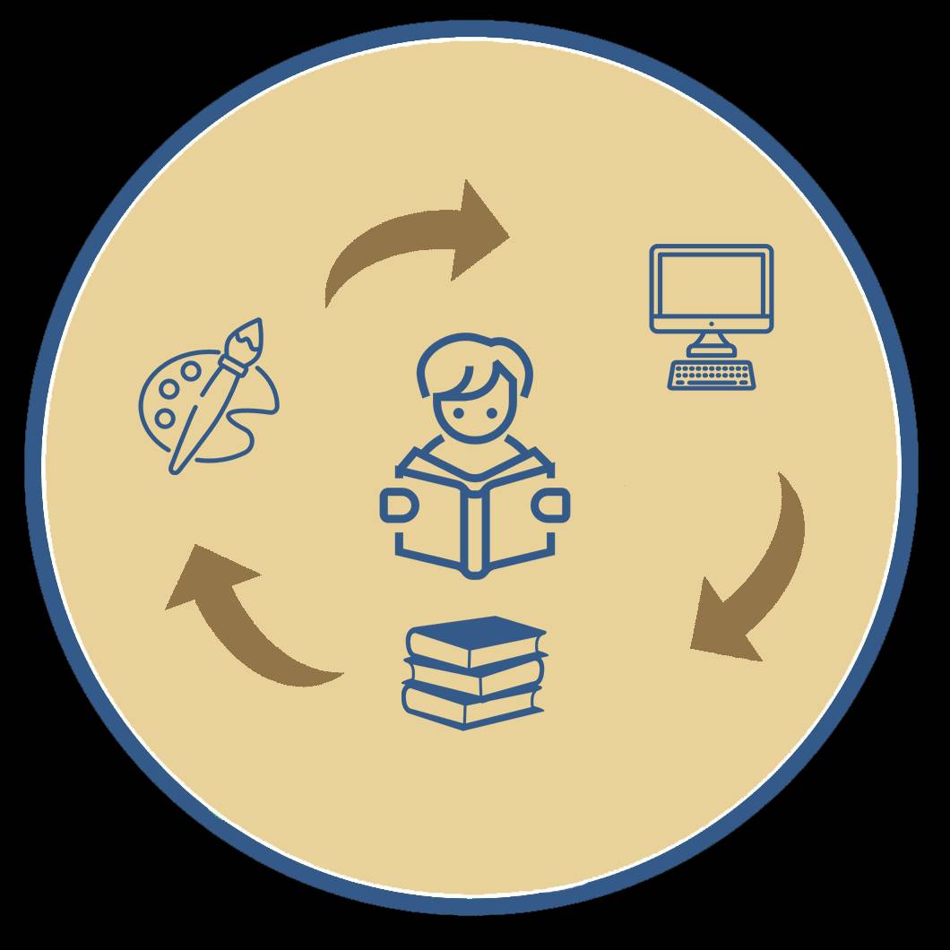 Иконка канала Центральная детская библиотека МБУК "ЦБС" г.Выкса