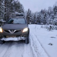 Иконка канала EmpireST1 Offroad 37