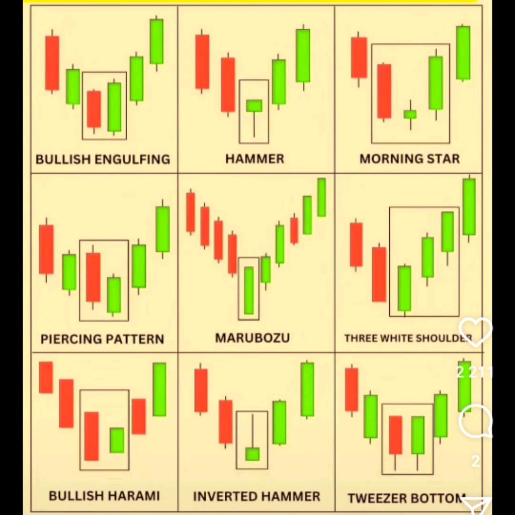 Иконка канала Russia tok Трейдинг📈🤑