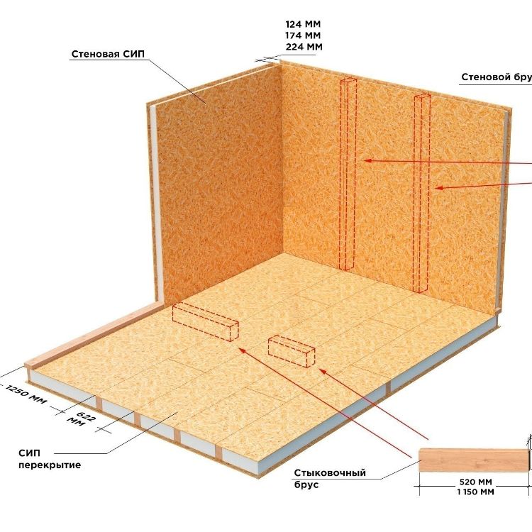 Иконка канала СиПУшКа©