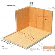 Иконка канала СиПУшКа©