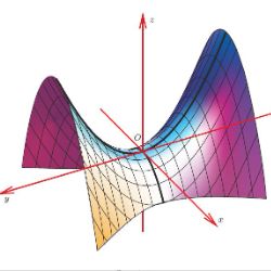 Иконка канала aikozko