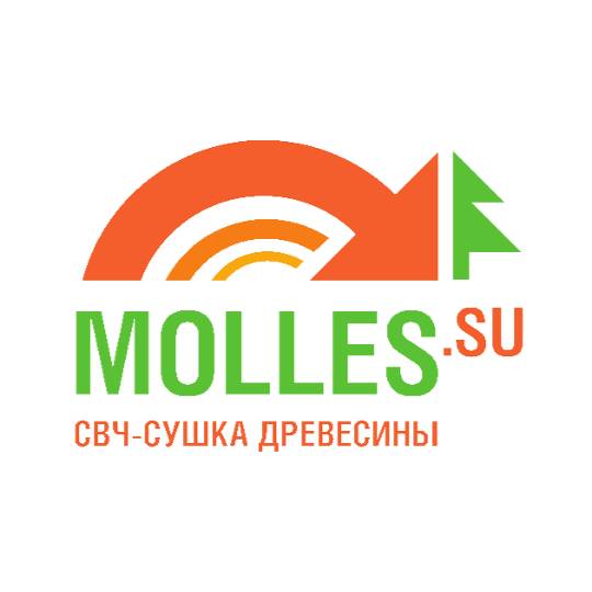 Иконка канала molles