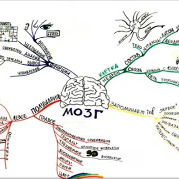 Иконка канала channel29974349