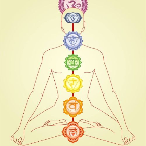 Иконка канала Чакровый эксперт