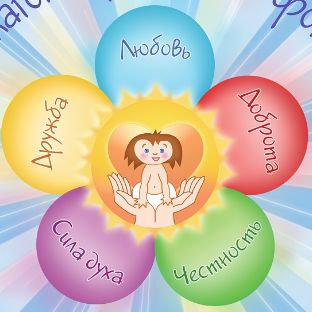 Иконка канала Благотворительный фонд "Детский дом"