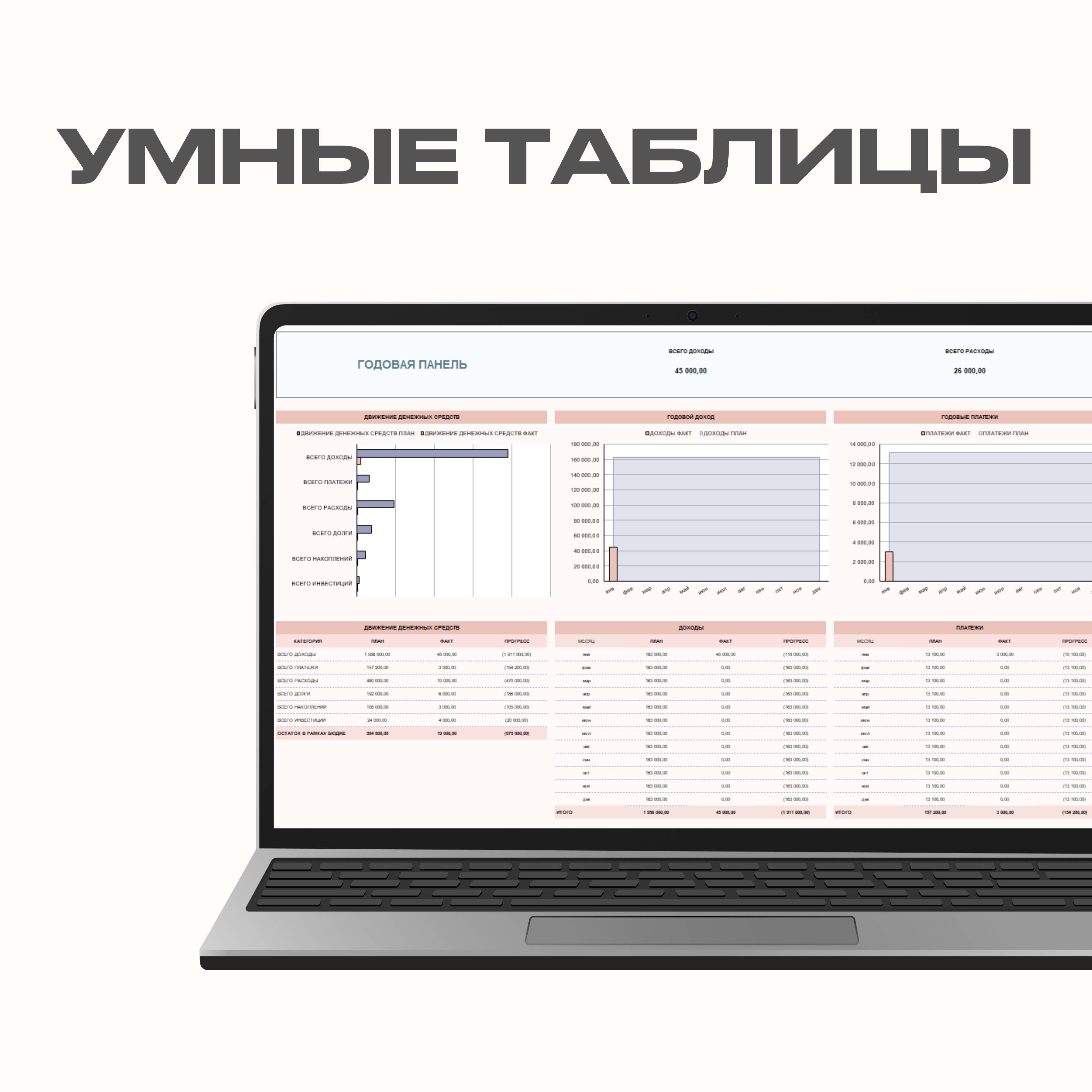 Иконка канала Умные таблицы