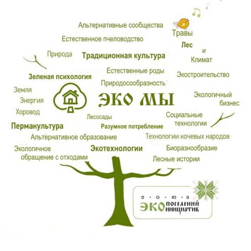Иконка канала Союз Экопоселений