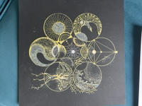 Иконка канала СИЯНИЕ ВНУТРИ