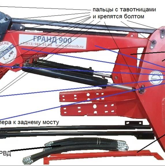 Иконка канала Гидросиб Новосибирск