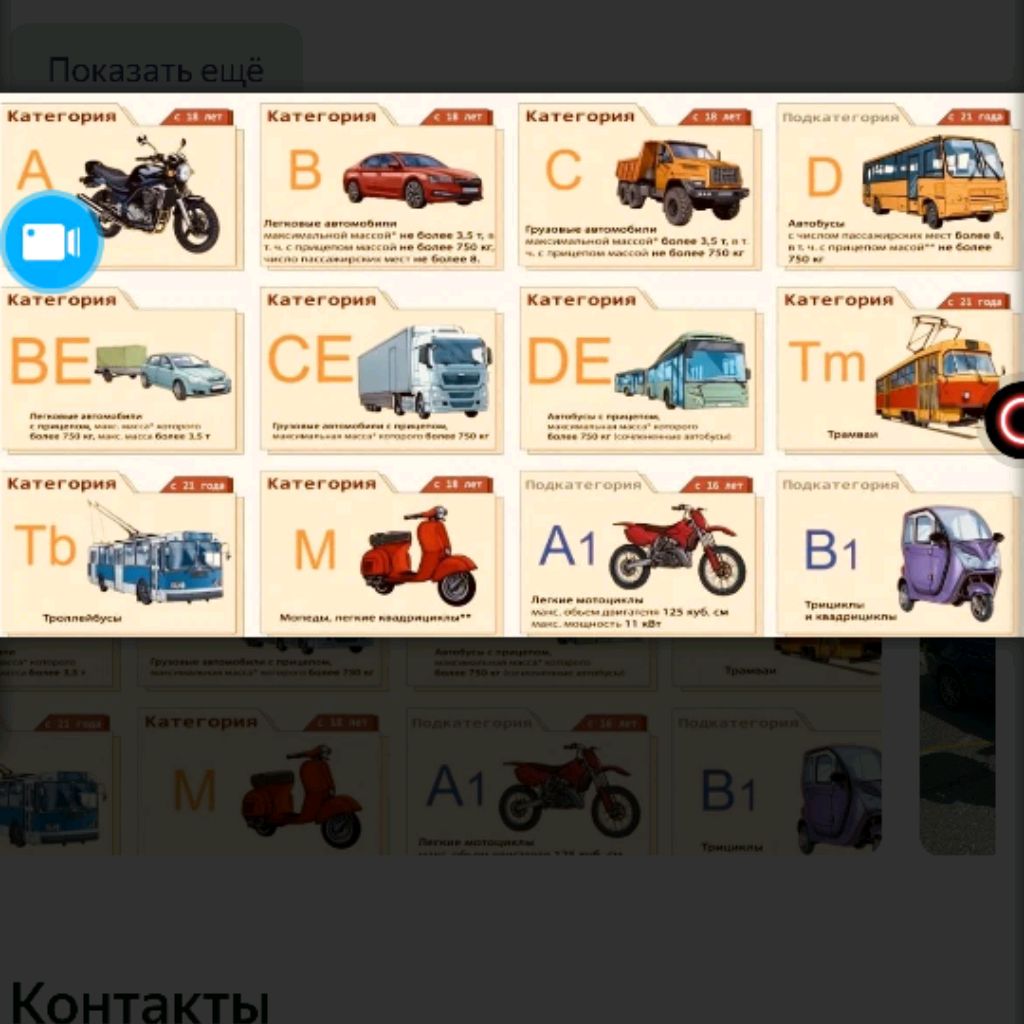 Иконка канала Lari Kind