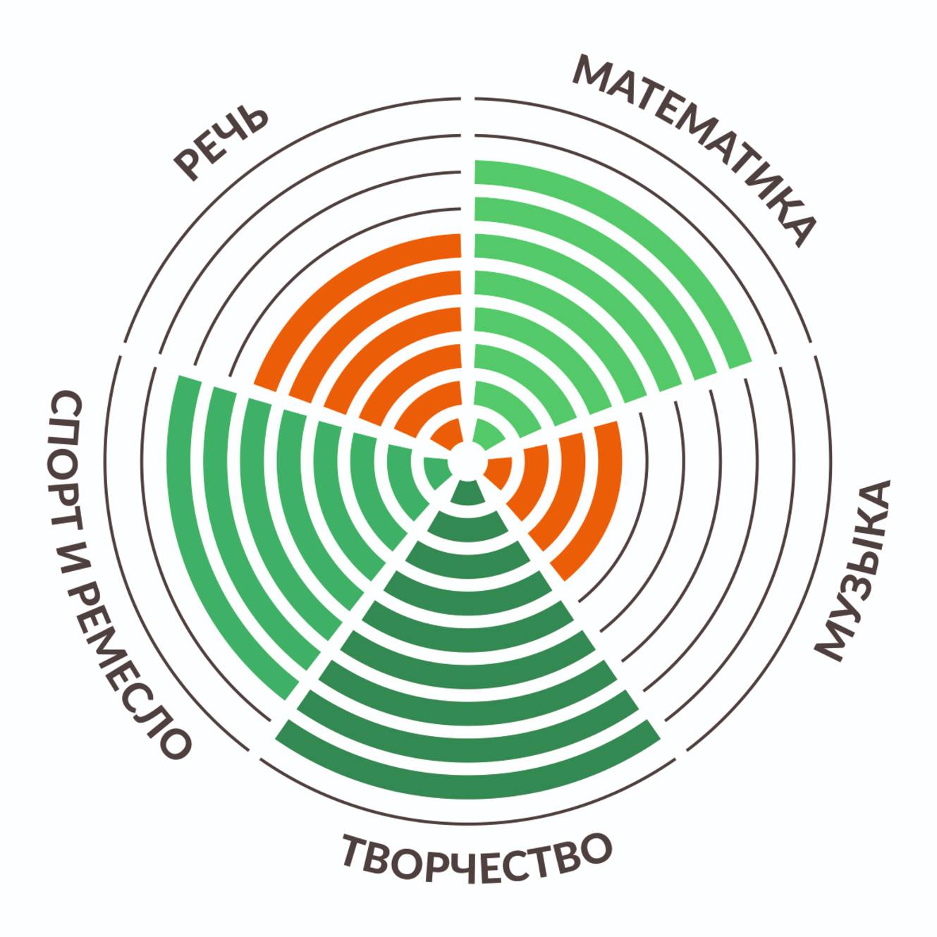 Иконка канала ВЕРБАТОРИЯ | VERBATORIA