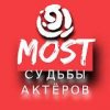 Иконка канала Most тесты