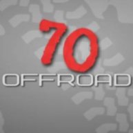 Иконка канала Offroad70