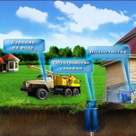 Иконка канала Бурение и обустройство скважины под ключ.