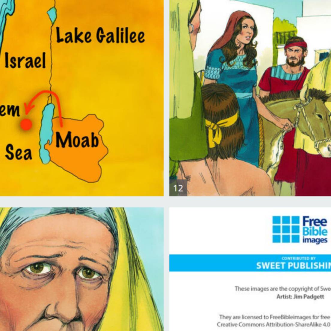 Иконка канала Proxrista