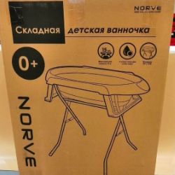 Иконка канала Norve.ru