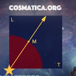 Иконка канала Русское Космическое Общество