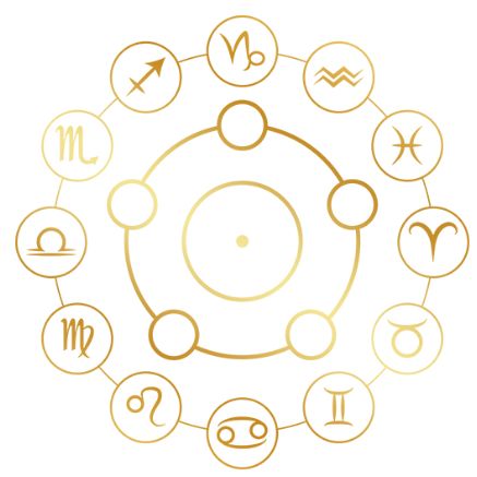 Иконка канала Астрология целостности