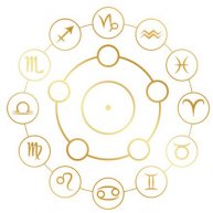 Иконка канала Астрология целостности