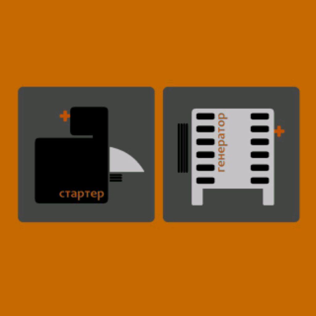 Иконка канала Стартер Генератор Гараж